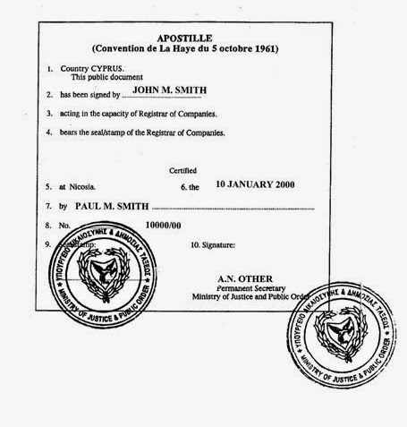 How it works | Globaldocuments.cz - Globaldocuments